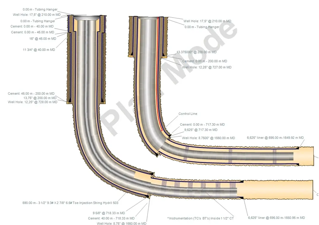 Completion String Design - CSD